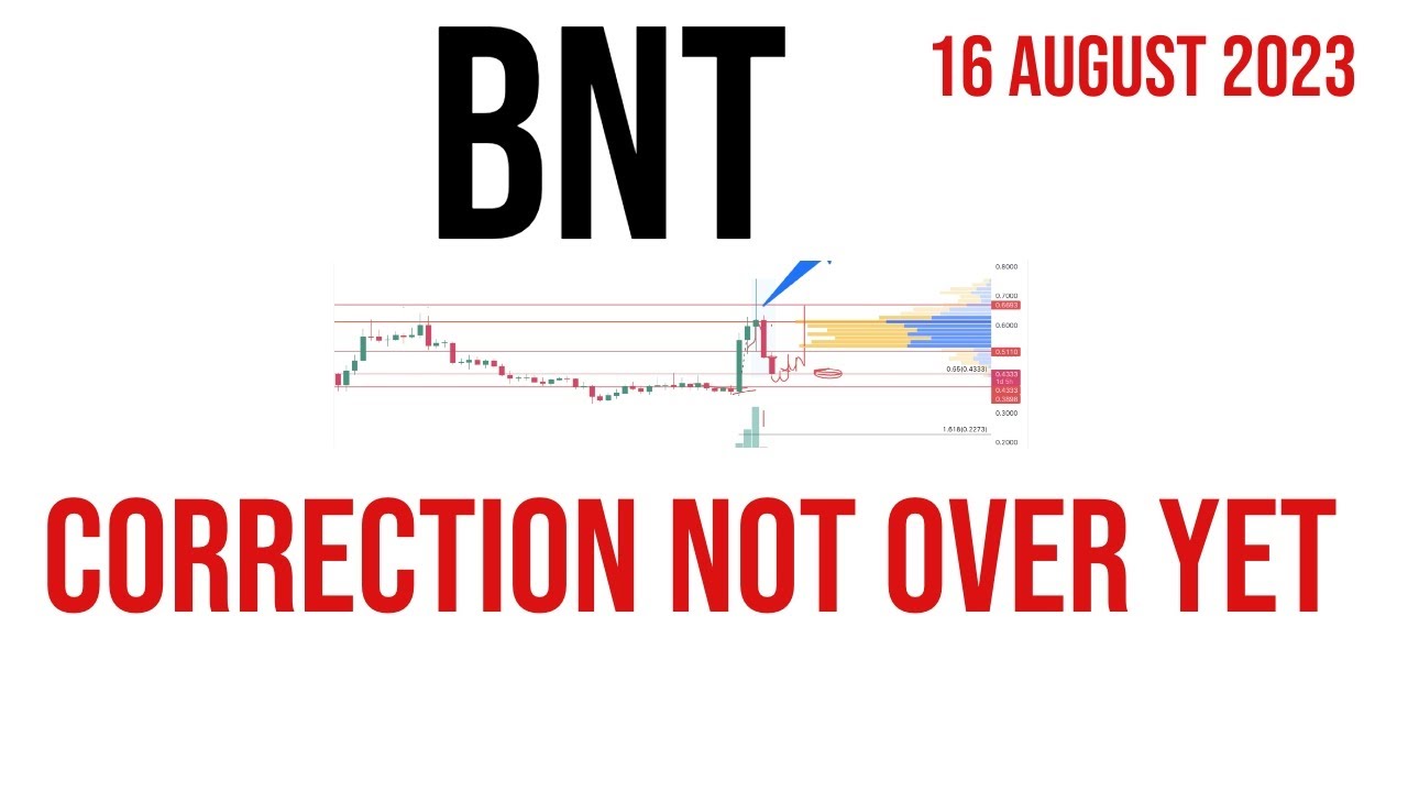 Bancor | Bnt coin price prediction & Analysis, News Update - 16 August ...