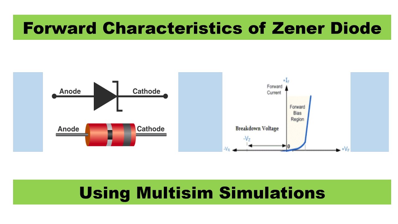 How to Draw the Forward characteristics of Zener Diode using Multisim ...
