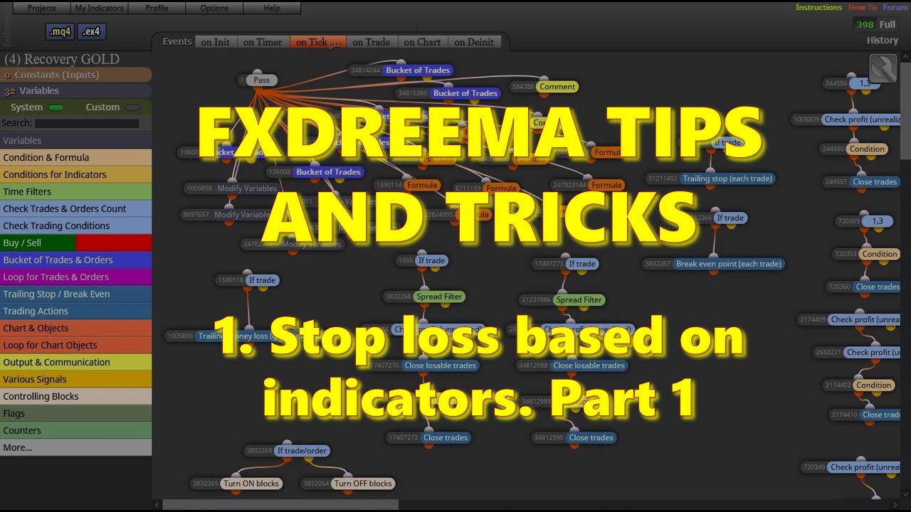 Stop Loss based on indicators. Part 1. - YouTube