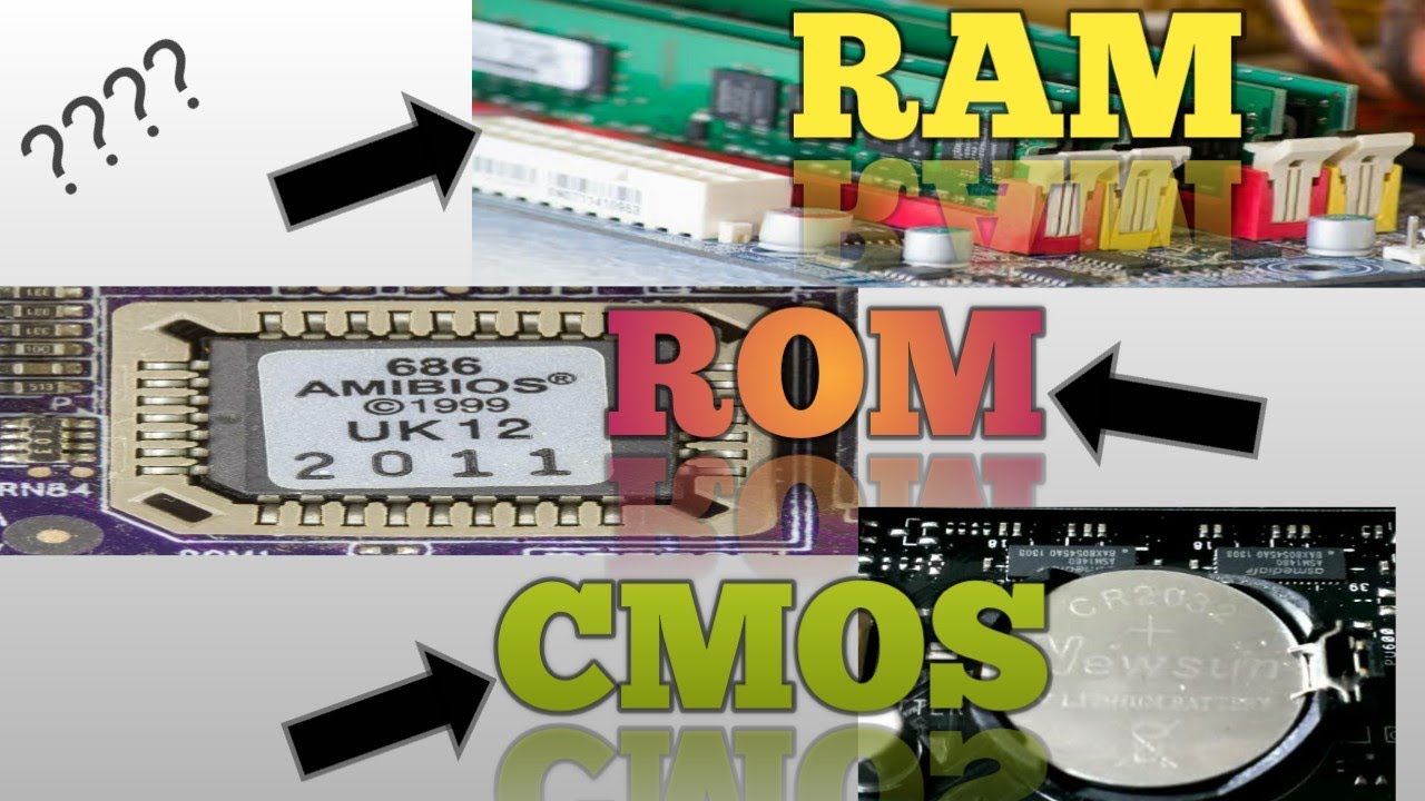 What is RAM ROM and CMOS ? | difference between RAM and ROM - YouTube