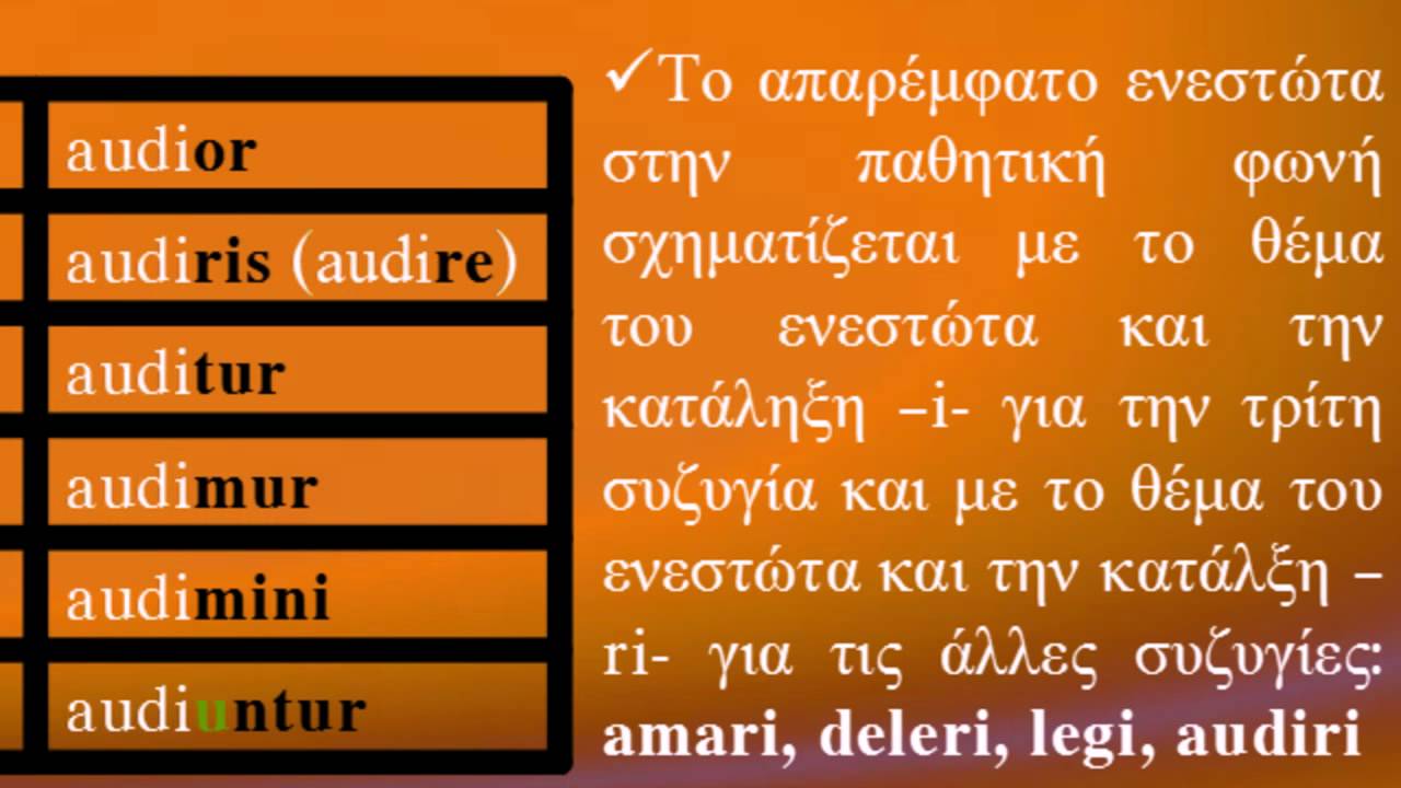 Λατινικά Β Λυκείου, Κεφάλαιο 15, Γραμματική & Συντακτικό - YouTube