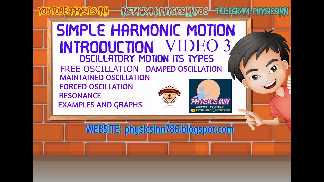 SIMPLE HARMONIC MOTION LEC 03 || TYPES OF OSCILLATORY MOTION ...