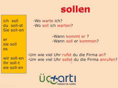 ALMANCA SOLLEN FİİLİ KONU ANLATIMI