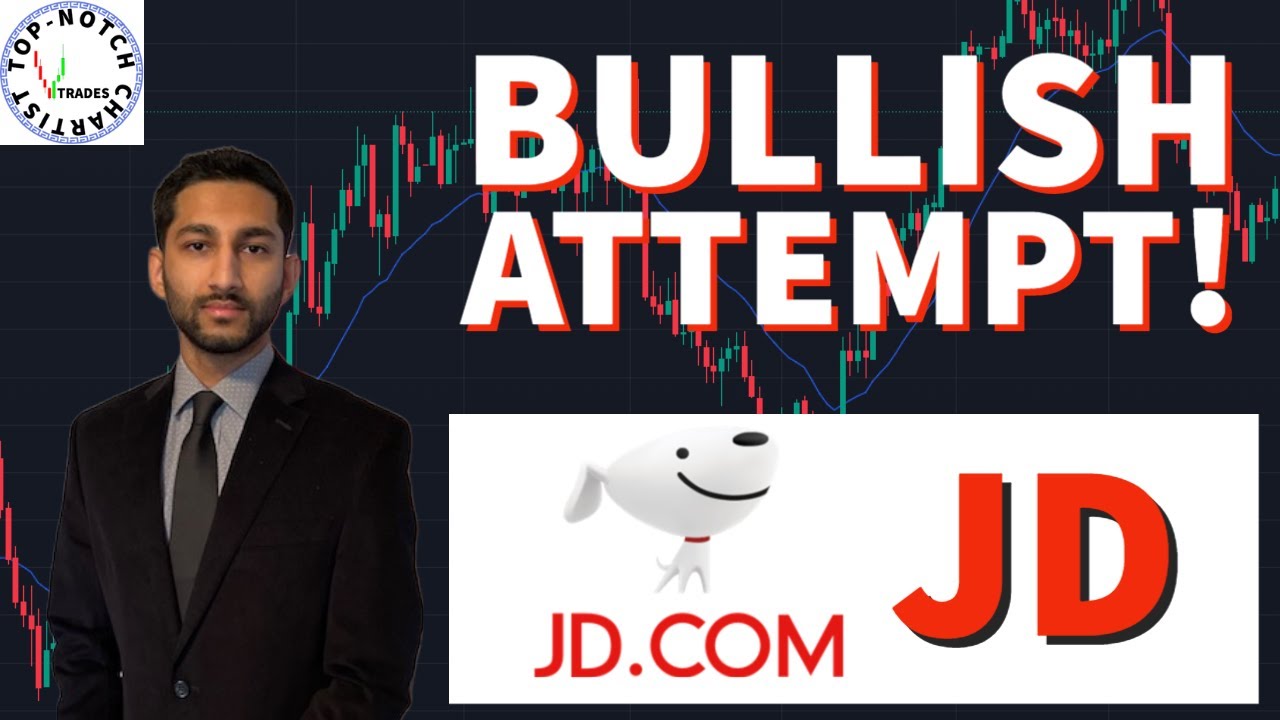 JD.COM Stock (JD) | Technical Analysis. - YouTube