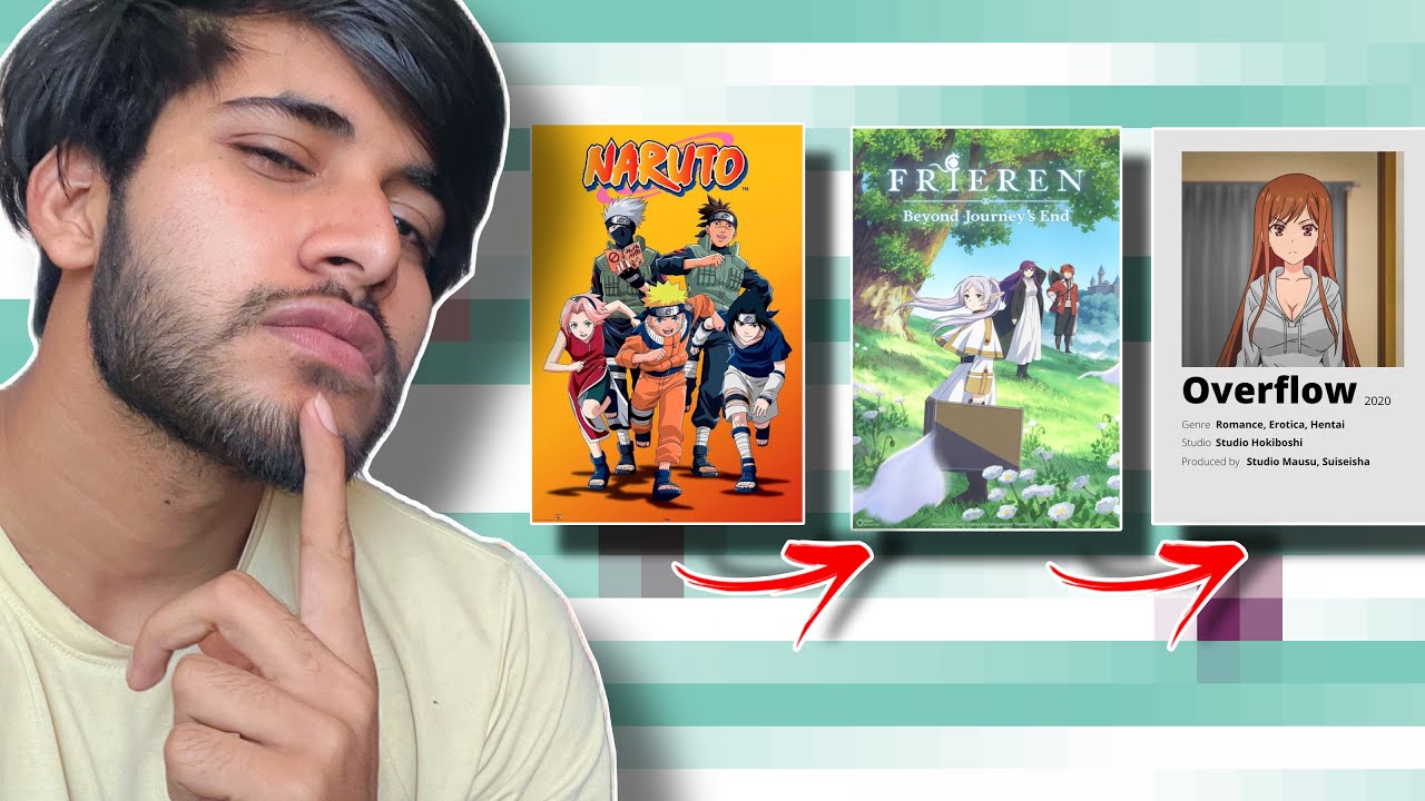 How to Watch Anime Step by Step Guide For new anime watchers ⚡️ - YouTube