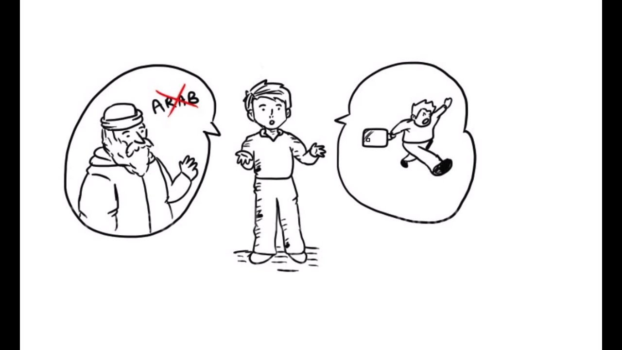 Meaning of Prayer (Solah) - YouTube