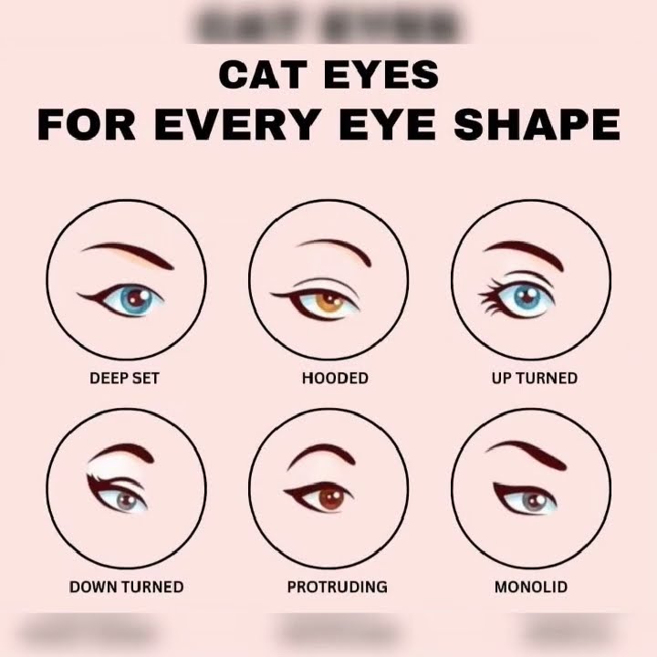 Cat eyes for every eye shape,!!! #cateye #eyelashes #eyeliner - YouTube