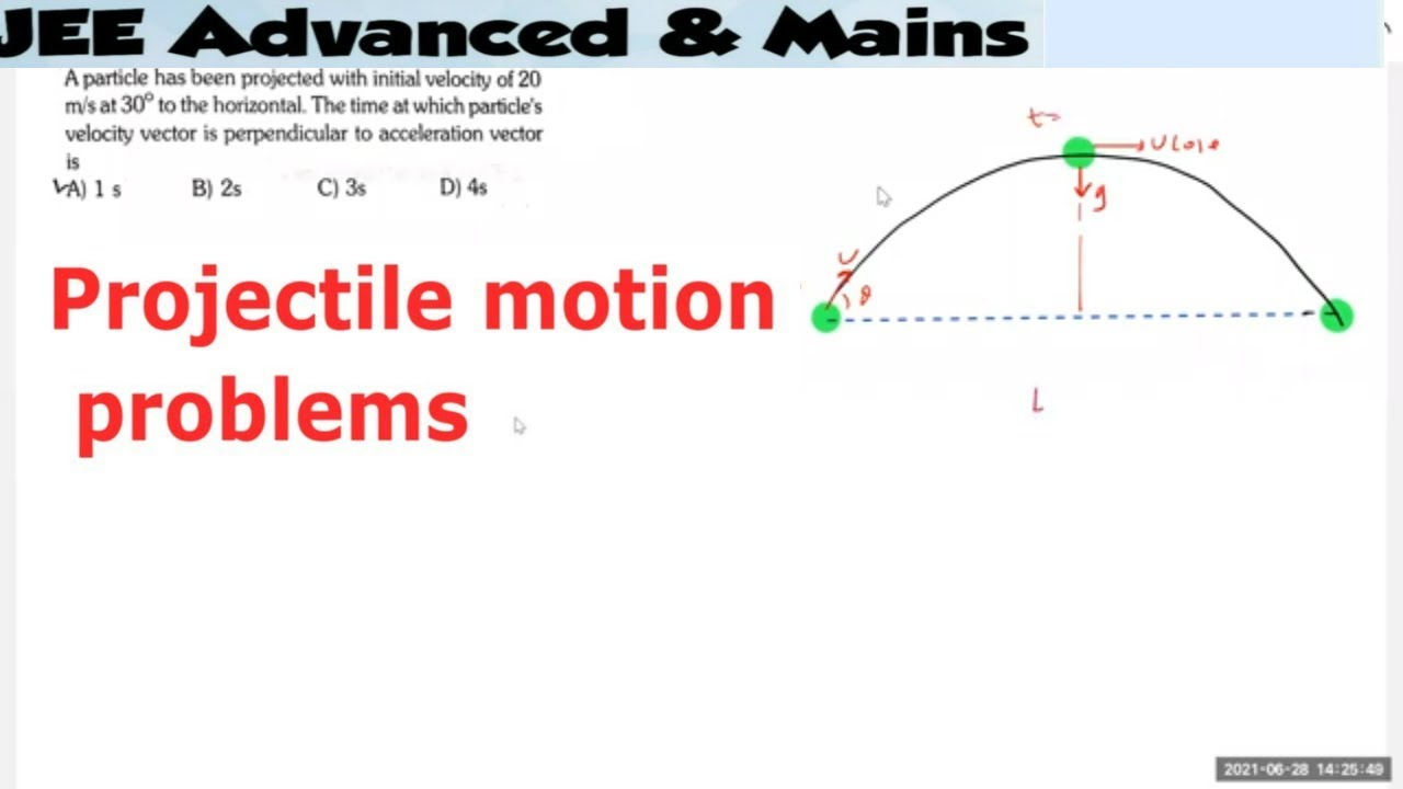 8) Projectile motion |Time at which a particle's velocity vector is ...
