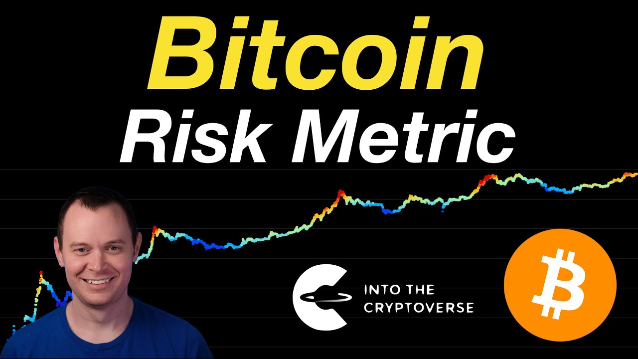 Bitcoin Risk Metric - YouTube