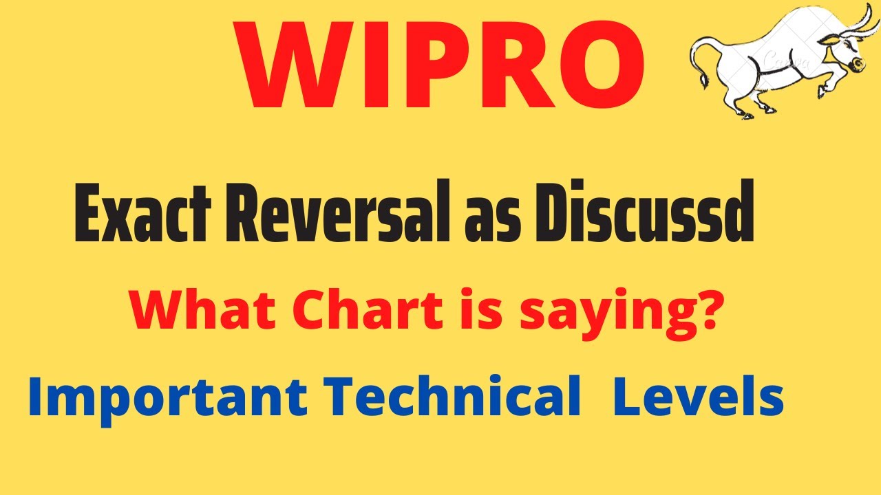 Wipro Important Levels to Buy l Full Technical Analysis l #wipro # ...