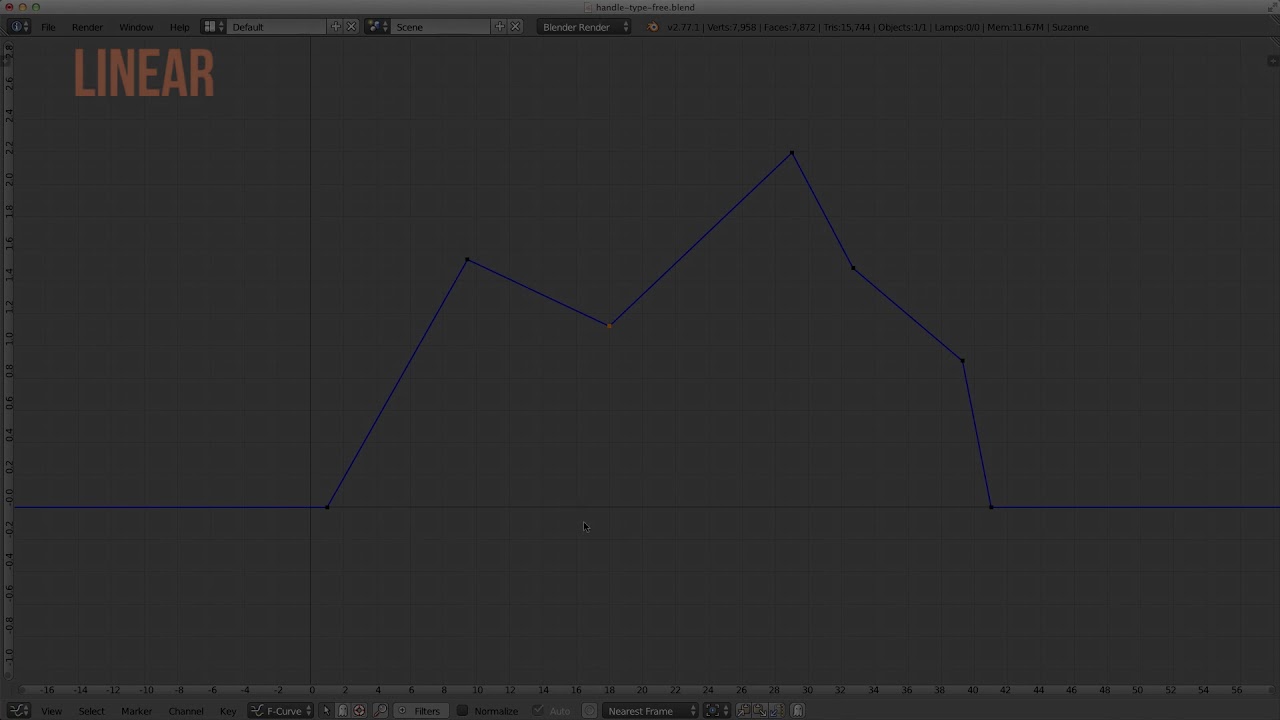 Blender 2.79: Graph Editor - Linear and Constant Interpolation - YouTube