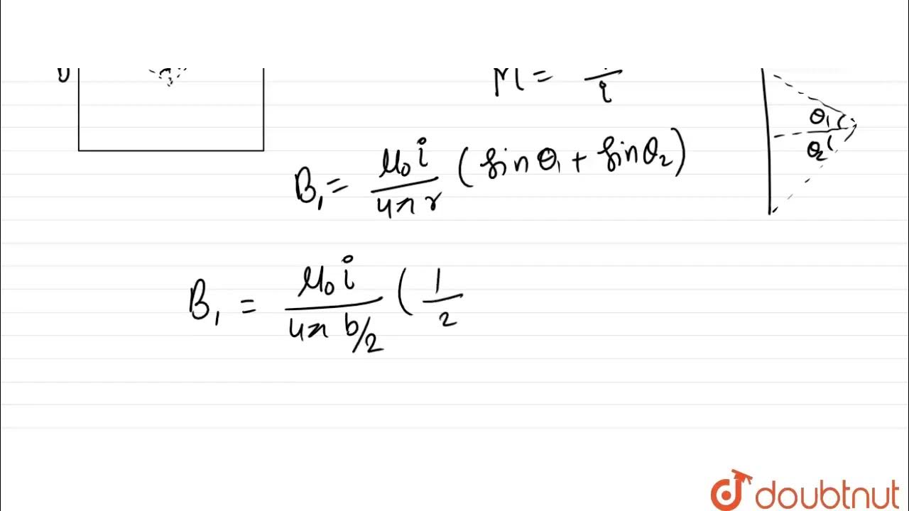 A small square loop of side \'a\' and one turn is placed inside a larger square loop of side b a ...