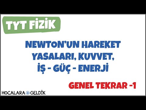 Newton'un Hareket Yasaları, Kuvvet - İş, Güç, Enerji