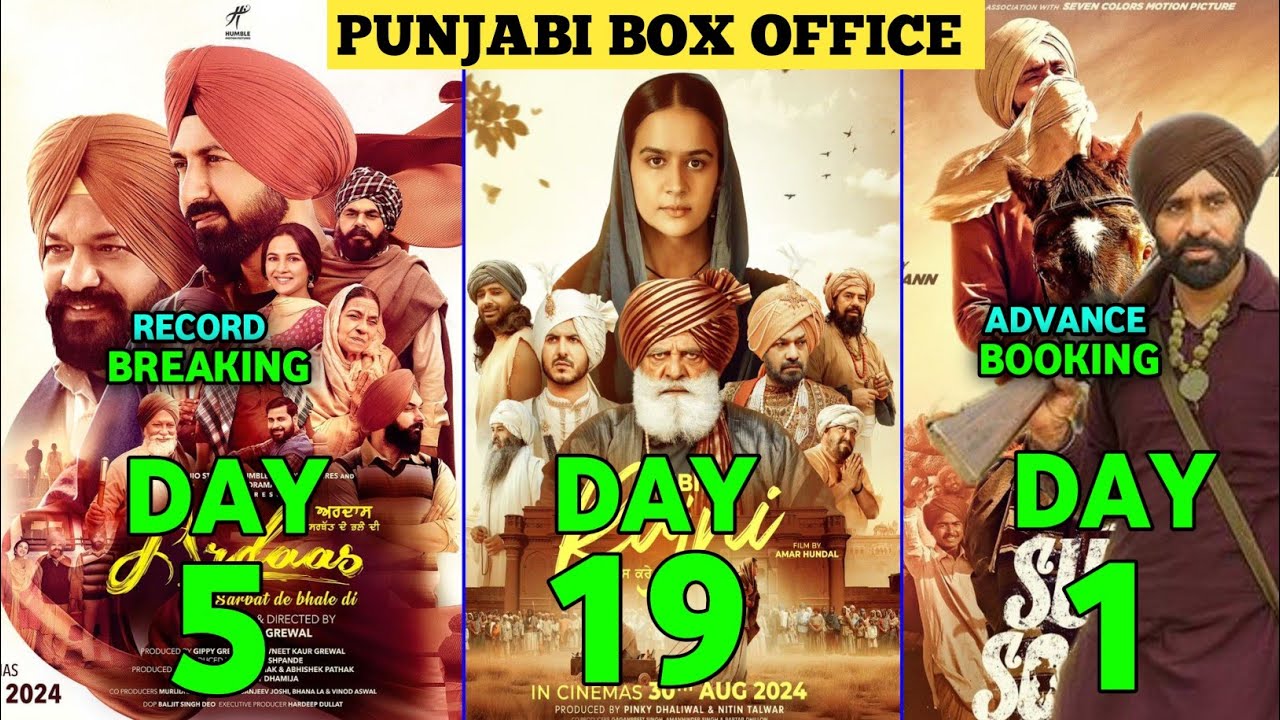 Ardaas 3 | Sucha Soorma | Bibi Rajni Worldwide Box Office Collection| # ...