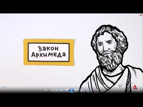 Arhimed qonuni. \