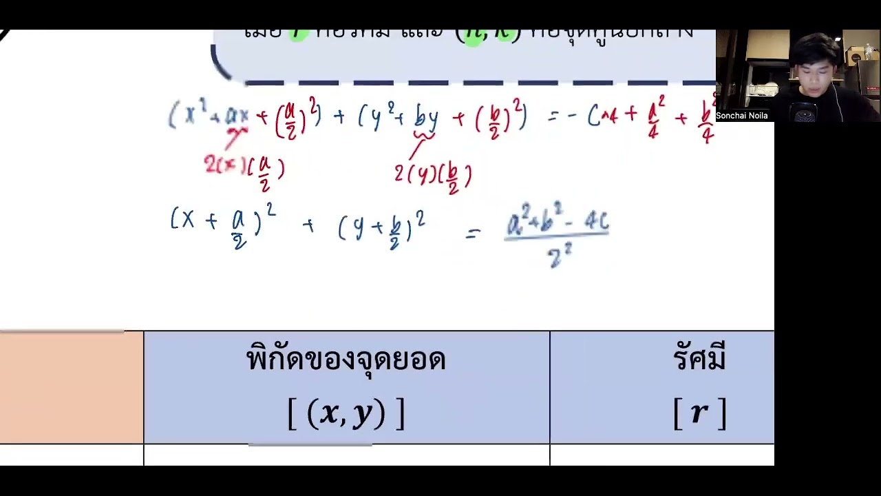 📌📌ติวสอบเข้า ม.4 สรุปเนื้อหาเรื่องวงกลมมม By พี่เฟม Nano Math - YouTube