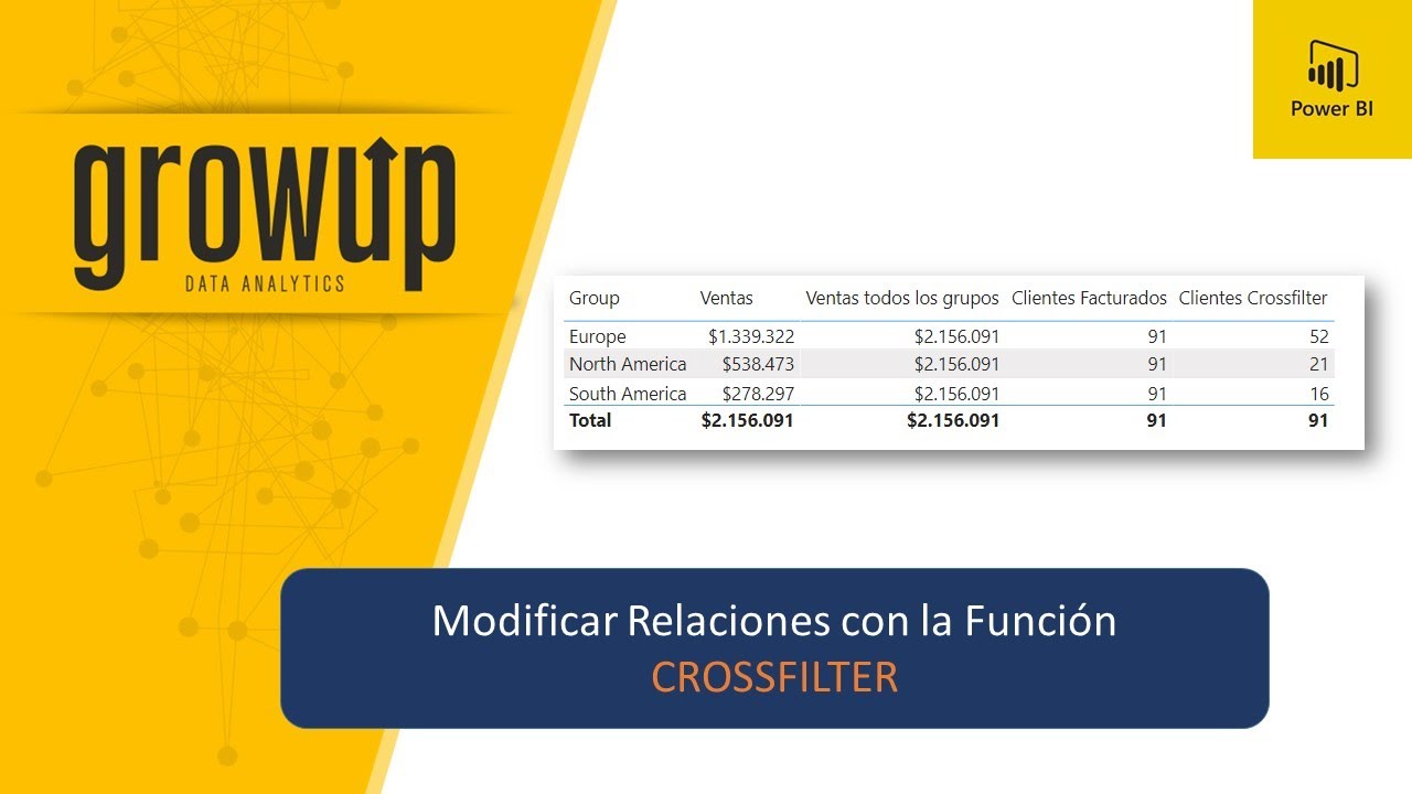 Modificar Relaciones con la Función CROSSFILTER - YouTube