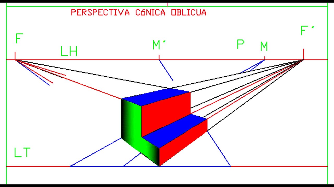 perspectiva cónica oblicua de pieza DIBUJA JCGARLO - YouTube