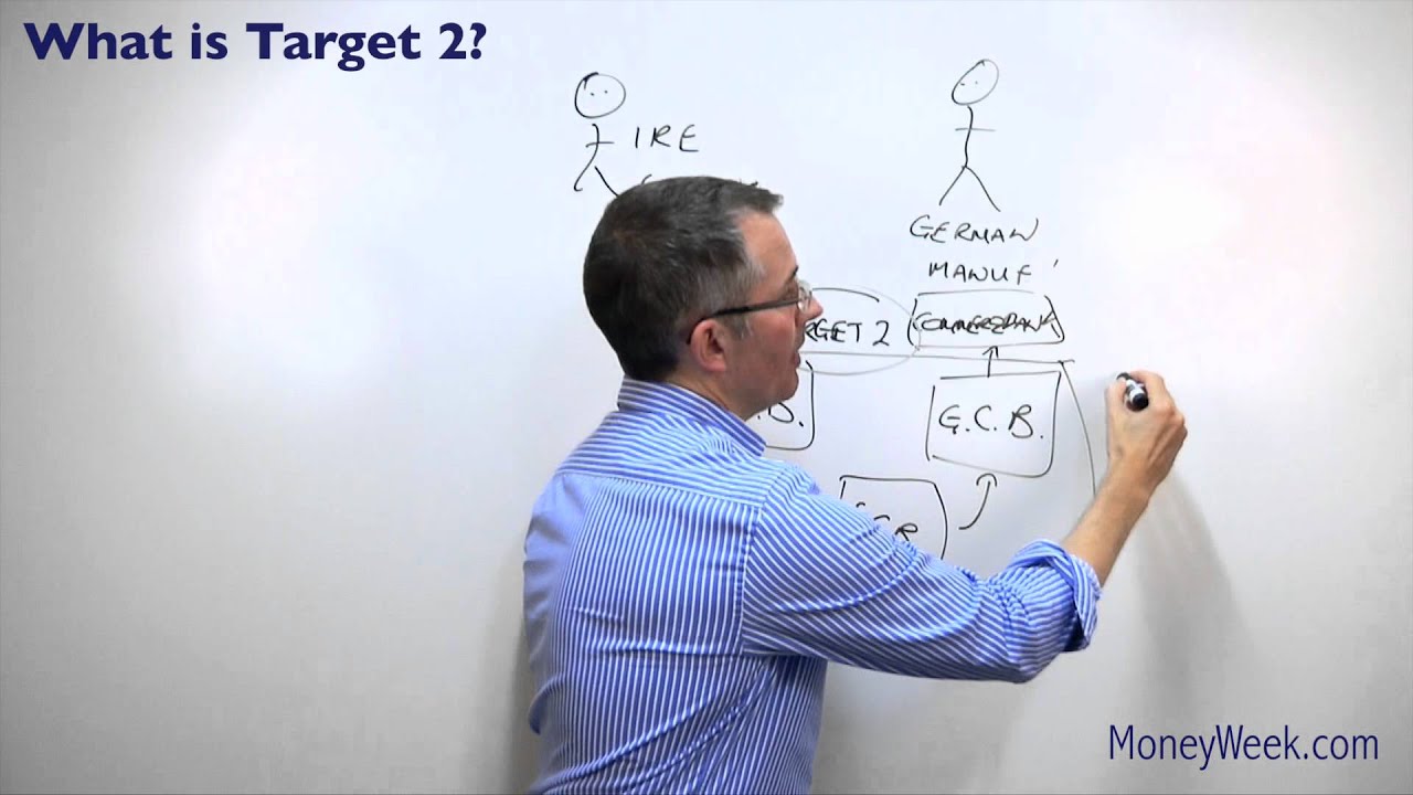 What is target 2? - MoneyWeek Investment Tutorials - YouTube