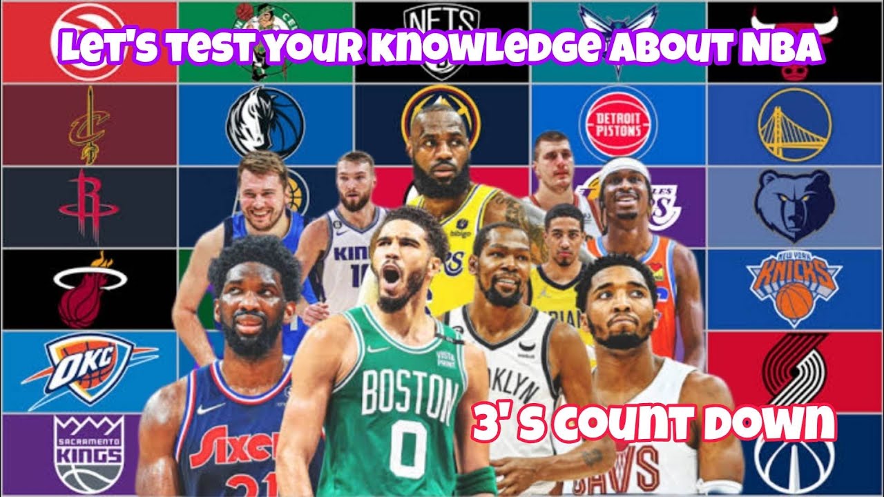 LeBron James Highlights vs Memphis Grizzlies | Let's Test Your ...