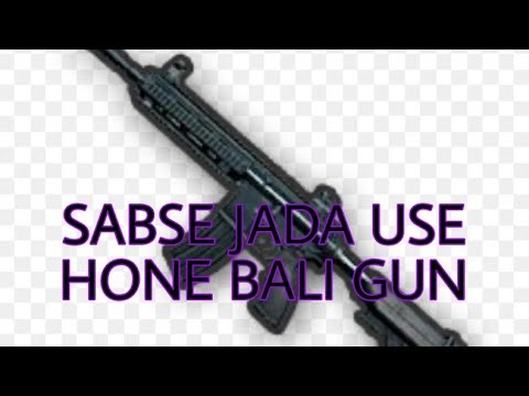 SABSE JADA USE HONE BALI GUN KONSI H @ Thanedar Gamer - YouTube