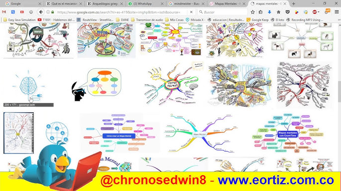 Adolescencia Mindmeister Mapa Mental Comparativo: MindMeister Y