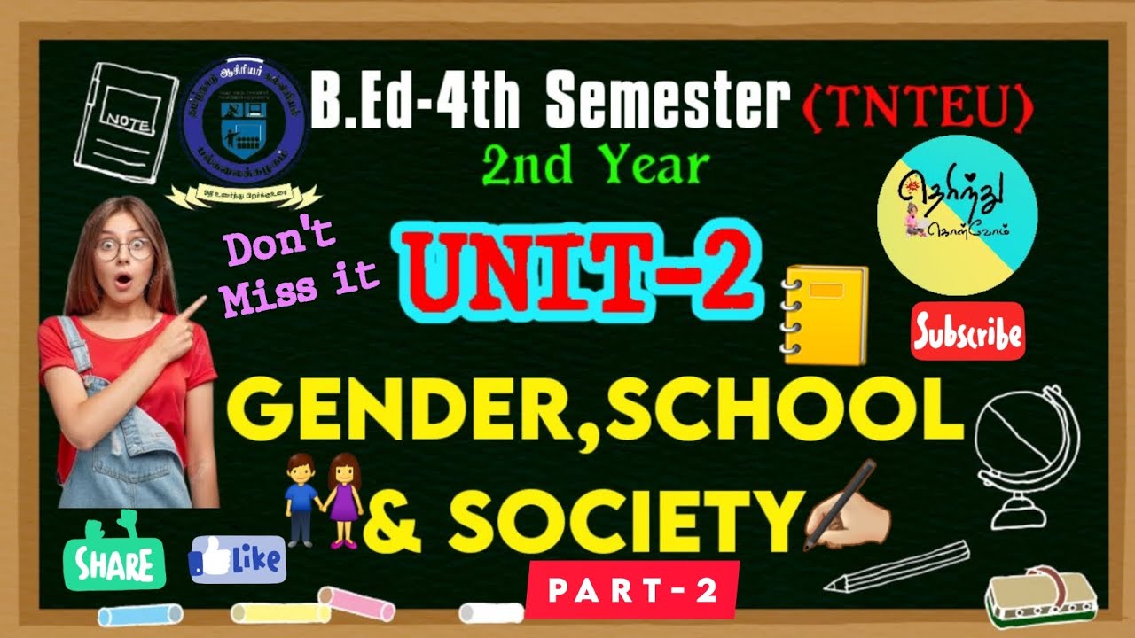 B.Ed 4th Semester|Gender,School & Society|UNIT-2|Gender Identity ...