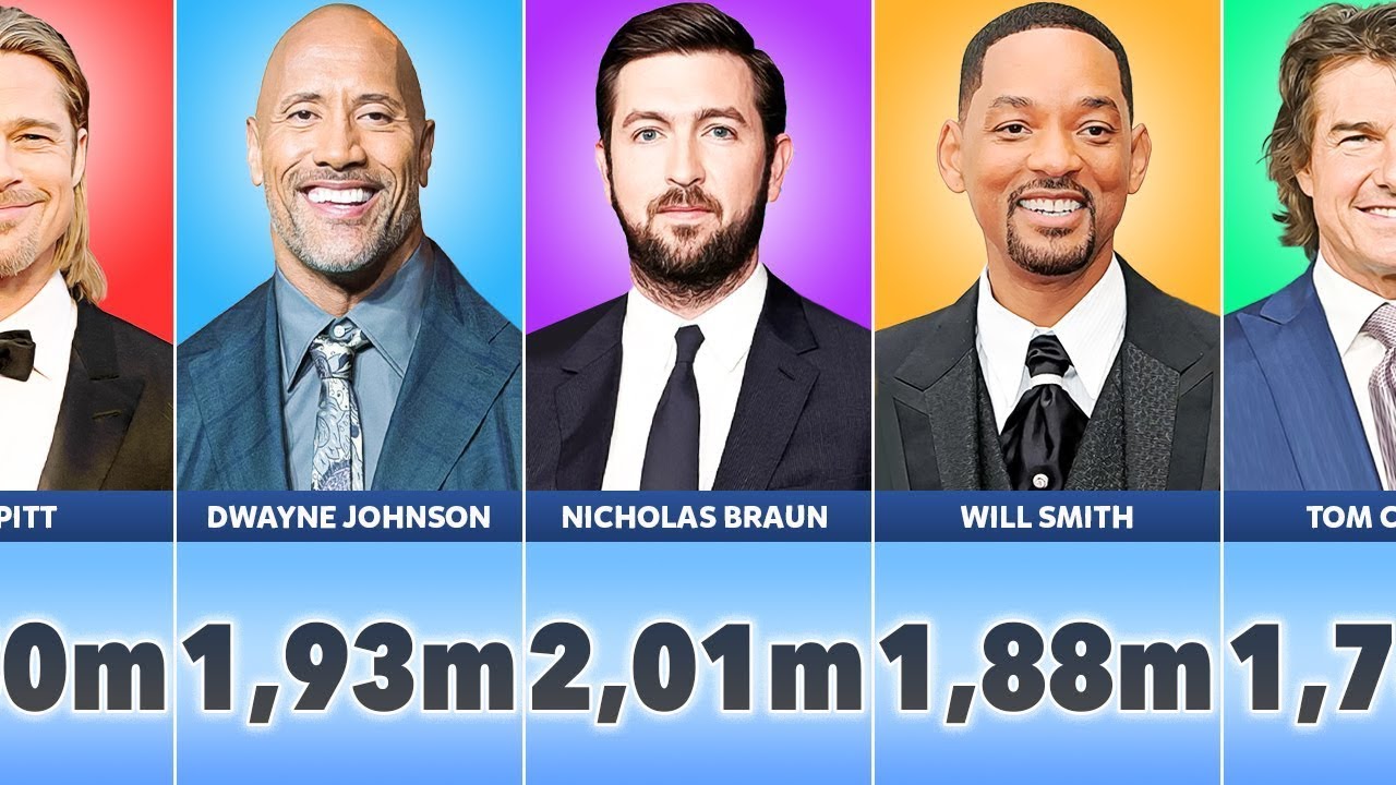 Height Comparison of Hollywood Actors | Shortest to Tallest | Top 20 ...