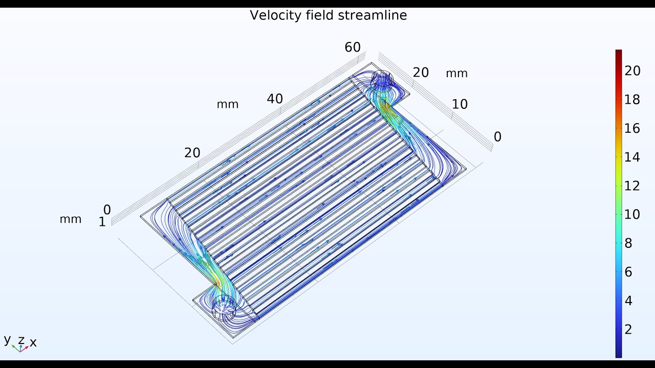 COMSOL model for pressure drop evaluation - YouTube