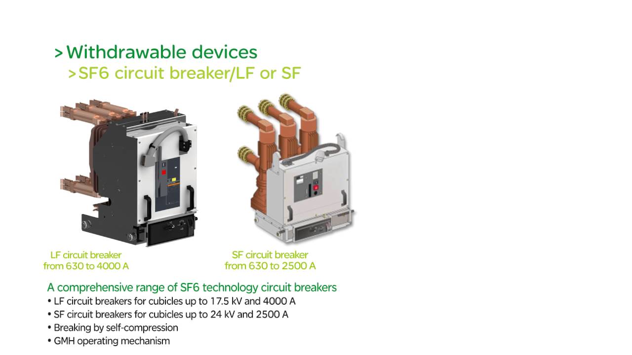 Schneider MCset ve PIX çekmeceli ekipmanlar - Enerji Çözümleri A.Ş ...