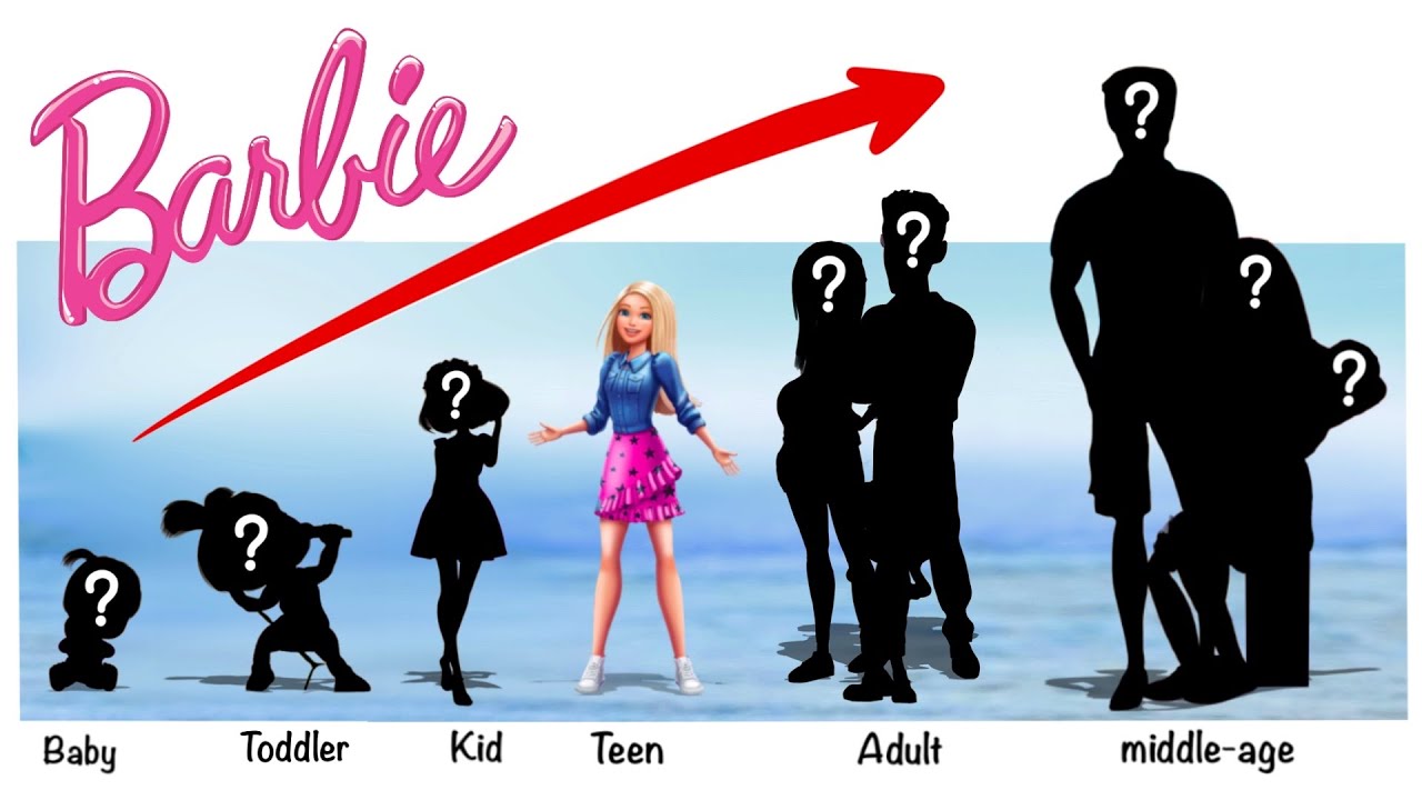 Barbie Growing Up | Fashion Wow - YouTube
