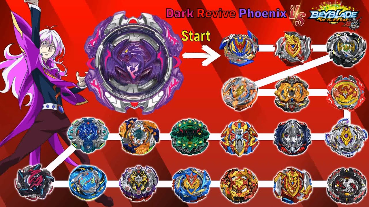 【Dark Revive Phoenix VS ALL Beyblade Burst Cho-Z Marathon】 ベイブレードバースト 超 ...