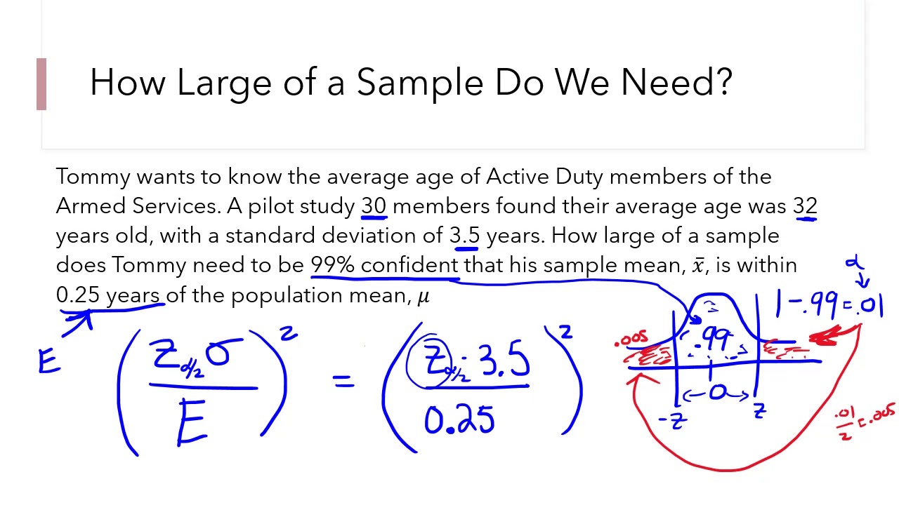 Sample Size when Estimating Mean - YouTube