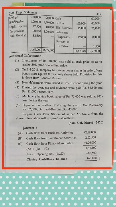 MGT ACCOUNT BCOM SEM 5 CASH FLOW STATEMENT SUM NUMBER 41 - YouTube