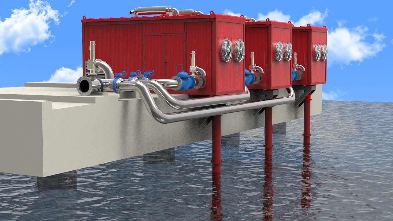 VERTICAL LINESHAFT TURBINE PUMPS - YouTube