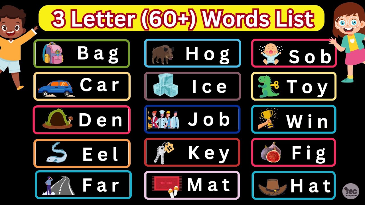 3 Letter Words List: Phonics & Reading Lesson | Learn with Examples ...