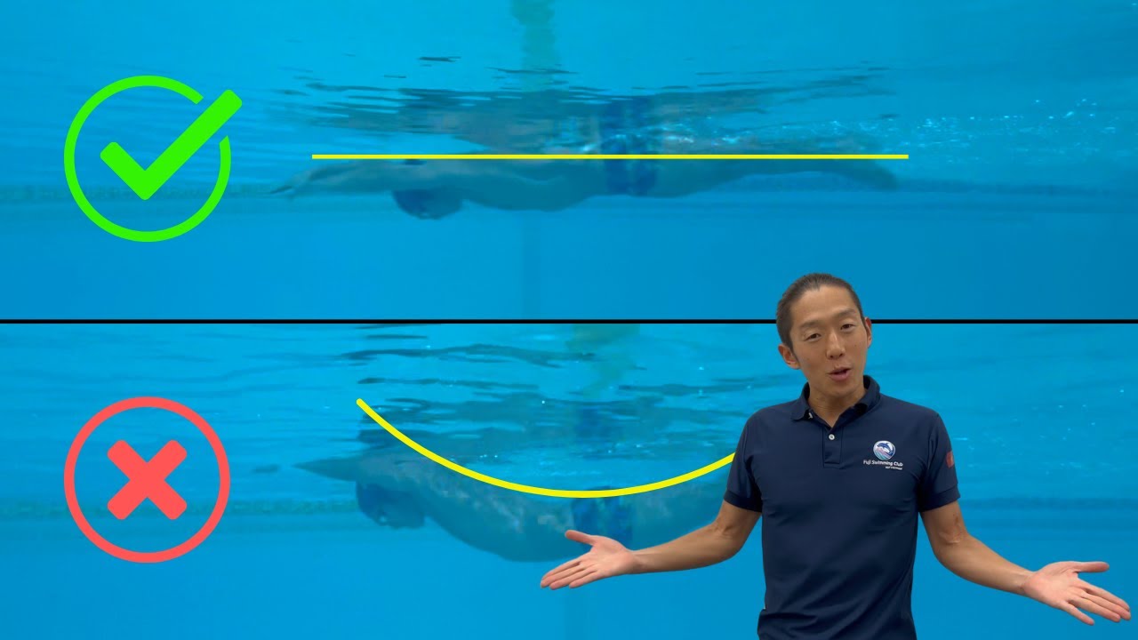 To maintain good posture when swimming, be aware of the direction of 〇〇 ...