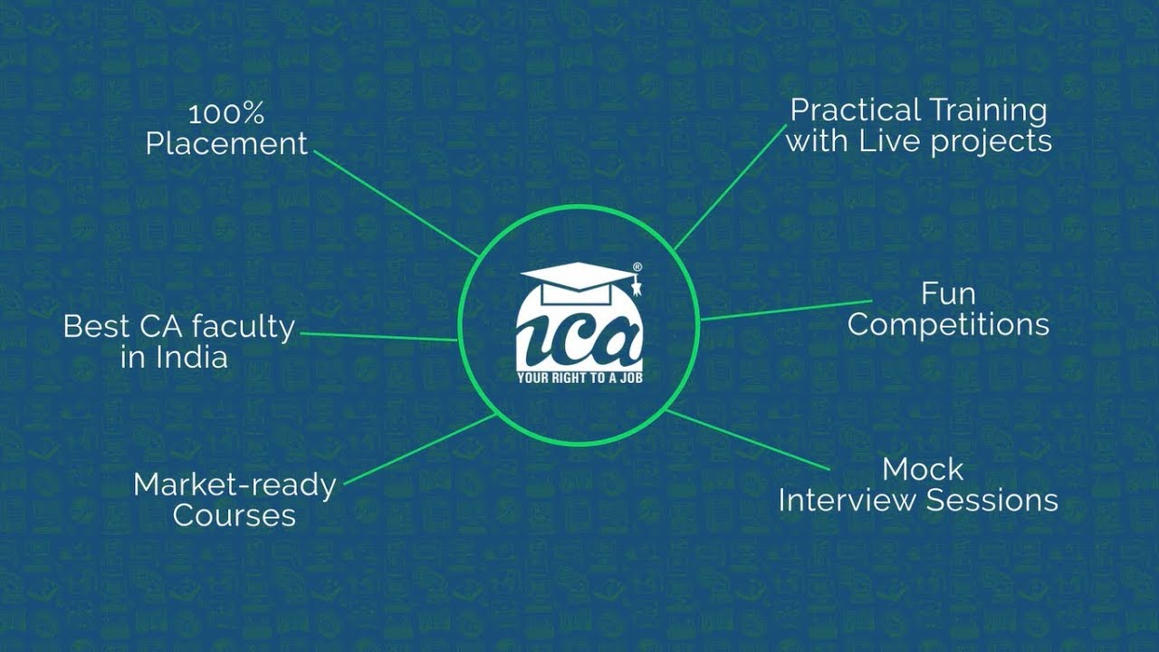 India's Favourite Training Institute in Accounting | ICA Edu Skills ...