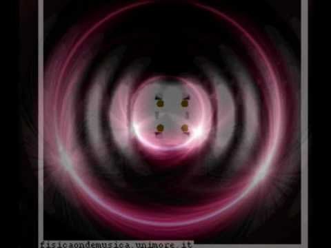 ROBBIE WILLIAMS ""BONGO -BONG"" CLIP VIDEO MIUSIC - YouTube