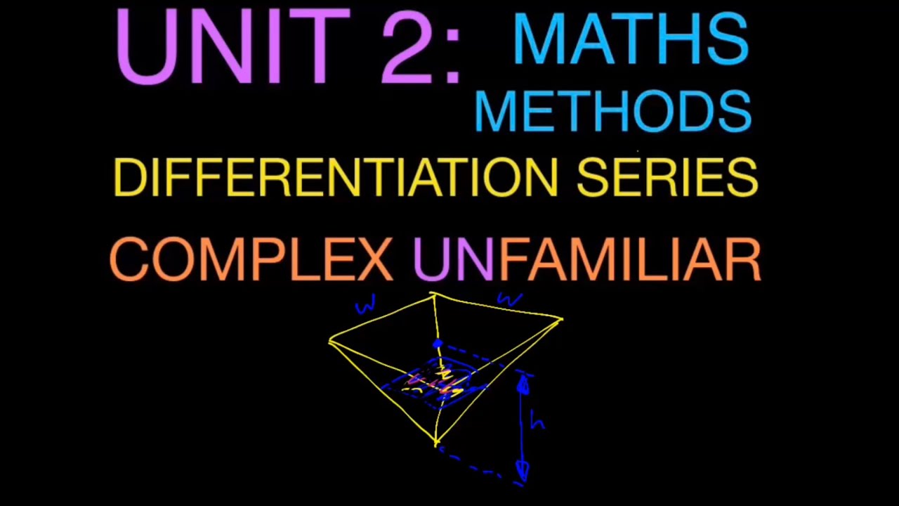 UNIT 2: MATHS METHODS: DIFFERENTIATION SERIES: COMPLEX UNFAMILIAR ...