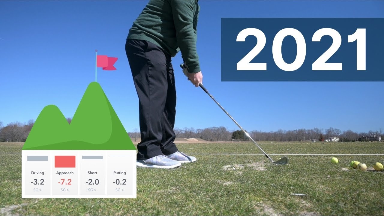 Setting Goals For The 2021 Golf Season - YouTube