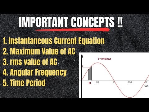 Alternating Current/Voltage Graph - Calculate All Required Quantities ...