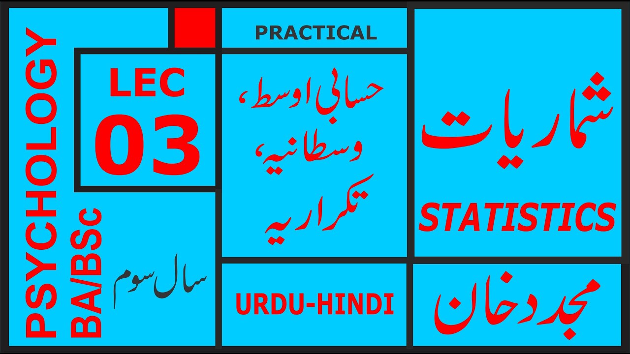 Statistics in Psychology I Part-3 I Measures of Central Tendency - YouTube