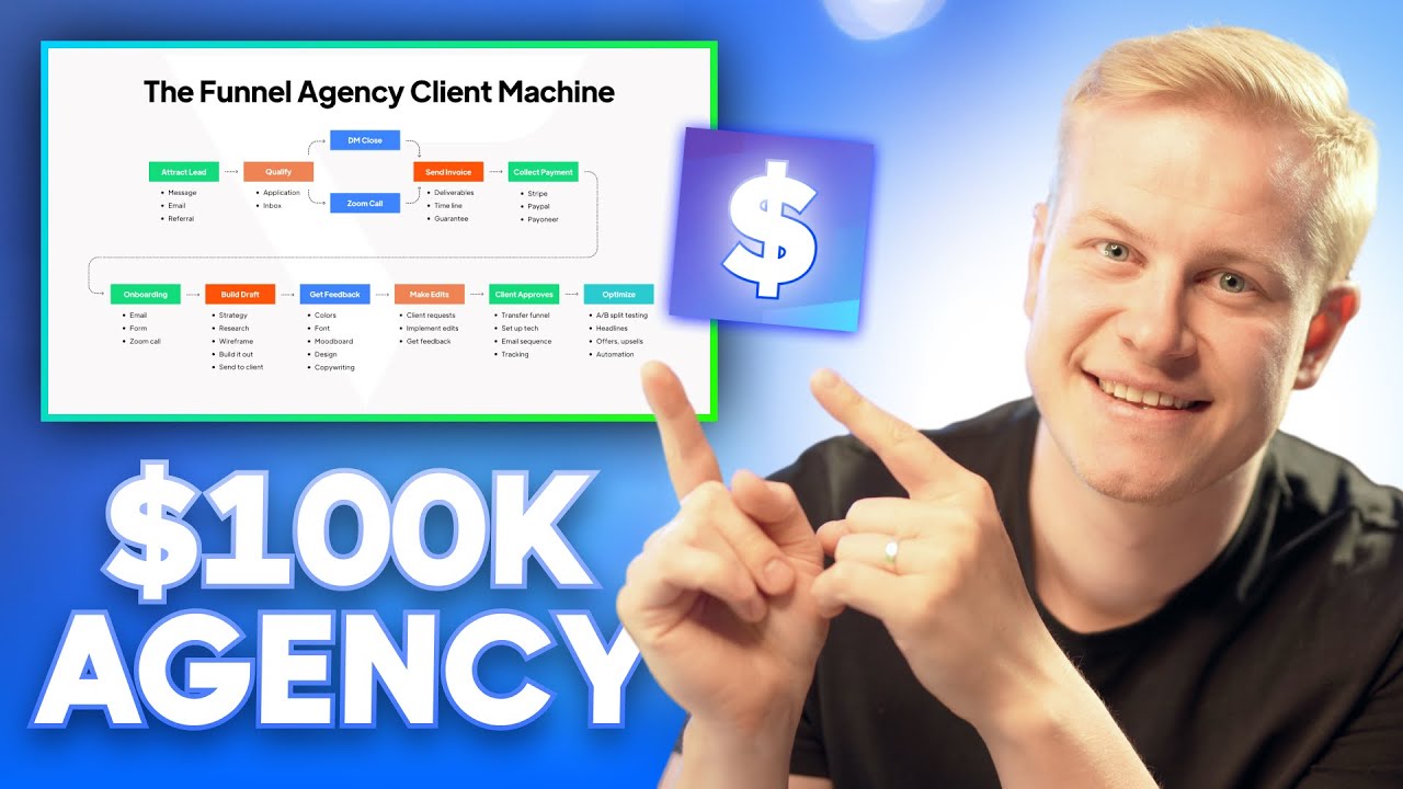 My 11 Step Funnel Agency Client Machine (COPY THIS) - YouTube