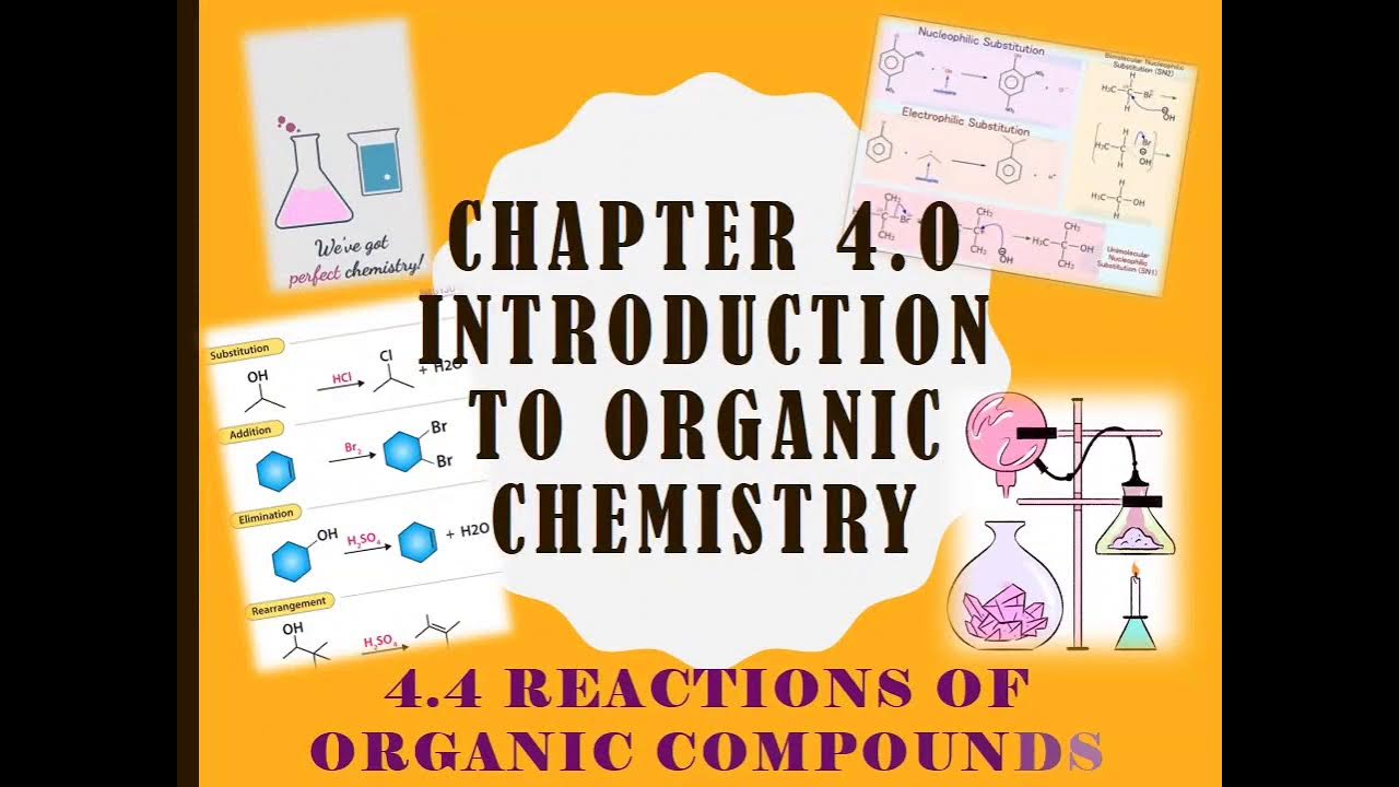 INTRODUCTION TO ORGANIC CHEMISTRY- 4.4 : REACTIONS OF ORGANIC COMPOUNDS ...