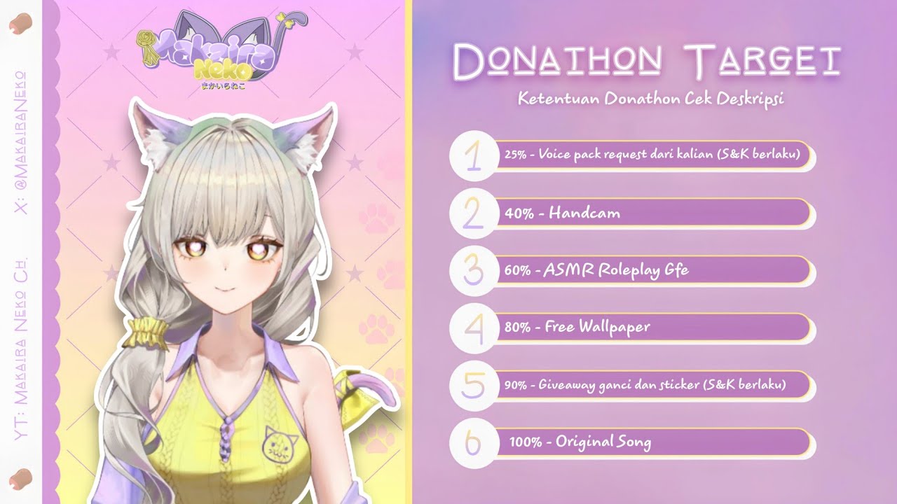 DONATHON #3 】 Review your fav VTuber besides me~ - YouTube