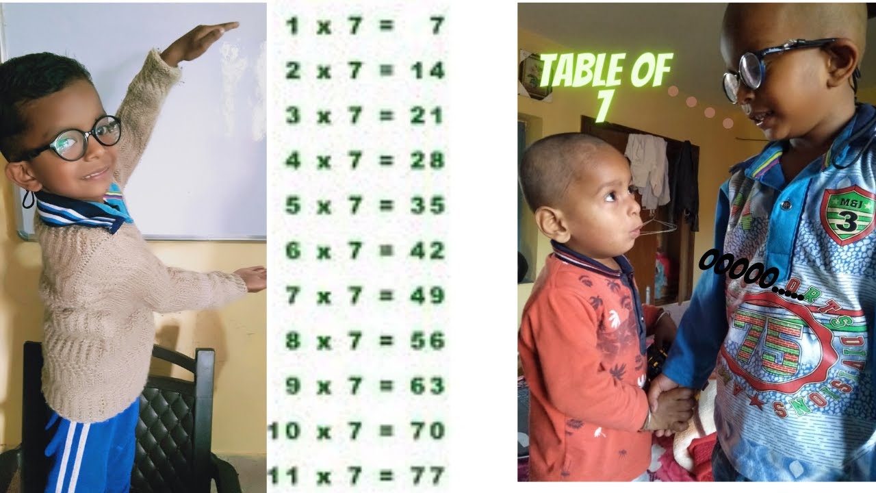 Table Of 7 table Of 7 For Kids 7 Ka Table 7 Ka Table Dikhaiye 7 Ka table-of-7-table-of-7-for-kids-7-ka-table-7-ka-table-dikhaiye-7-ka