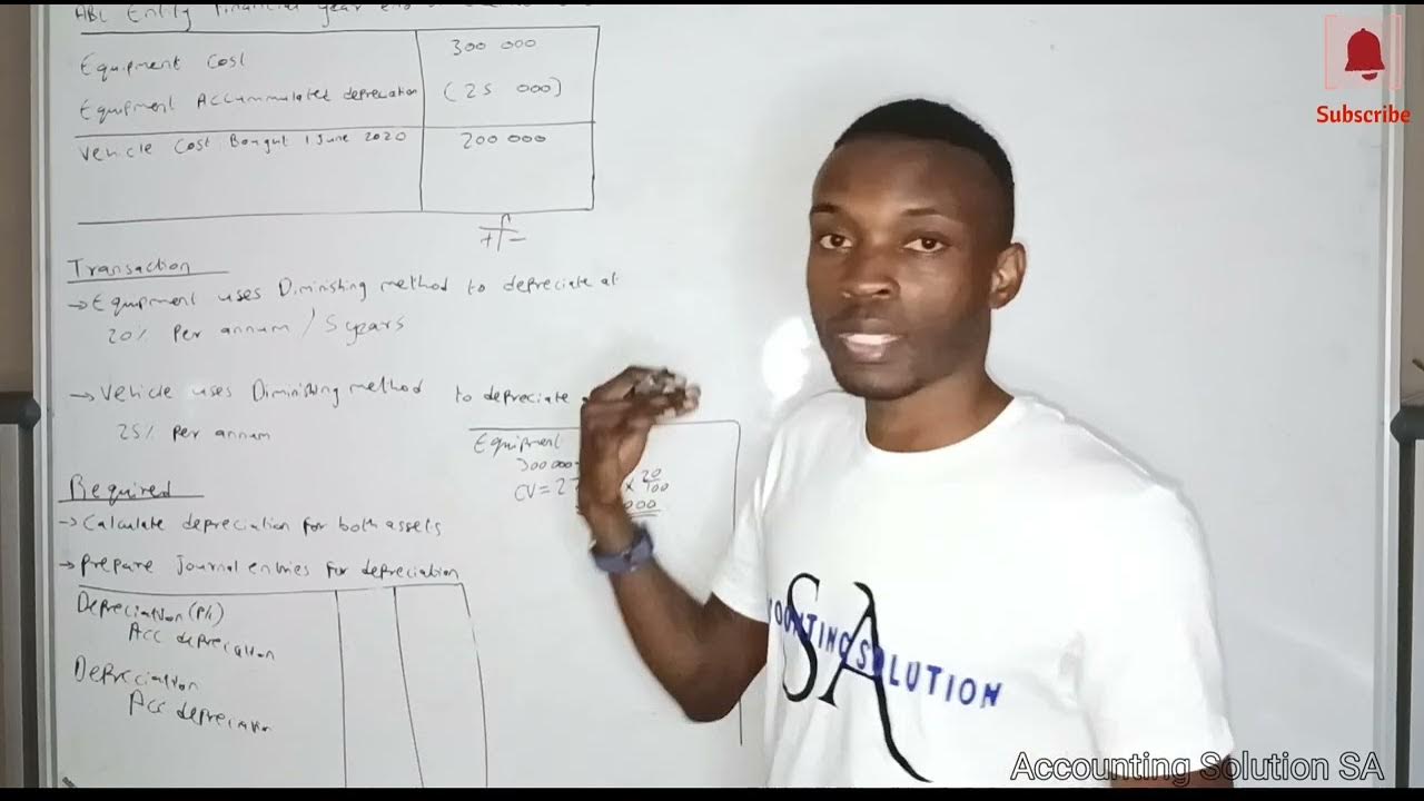 How To Calculate Depreciation Using Diminishing Balance Method YouTube how-to-calculate-depreciation-using-diminishing-balance-method-youtube