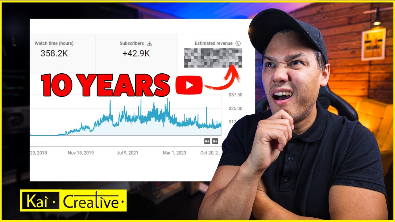 10 Years, 42k Subs, 6.9M Views: Here’s How Much YouTube Paid Me | DAY ...