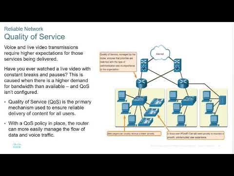 Reliable Networks - YouTube